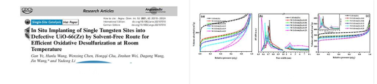 Advanced Specific Surface Area and Micropore Analyzer - BET Surface ...
