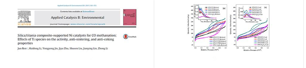 Advanced Specific Surface Area and Micropore Analyzer - BET Surface ...